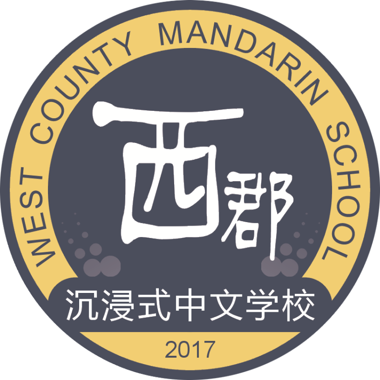 Level Learning – Learn