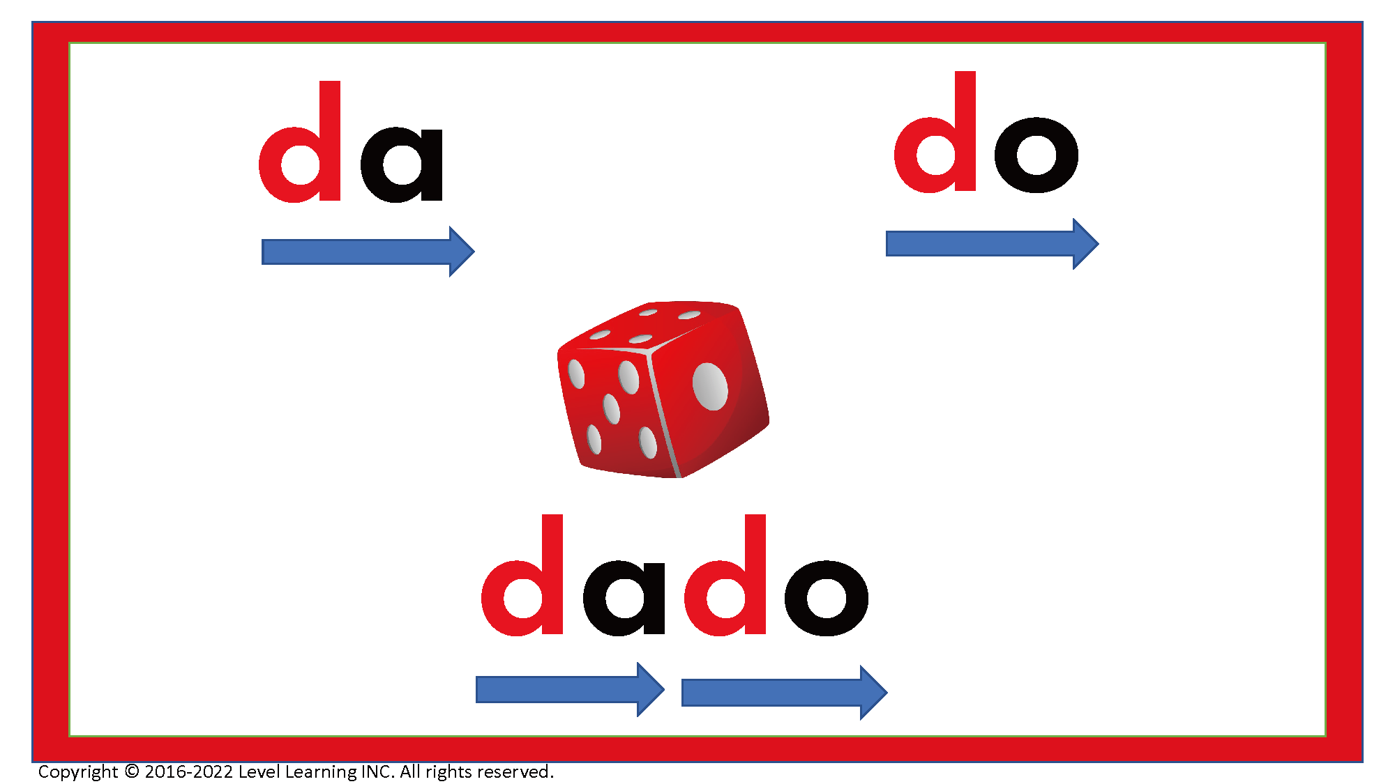 Spanish Phonics Open Syllables 2 – Level Learning