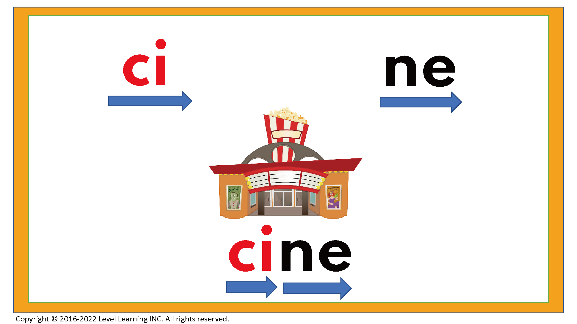 Spanish Phonics Open Syllables 4 – Level Learning