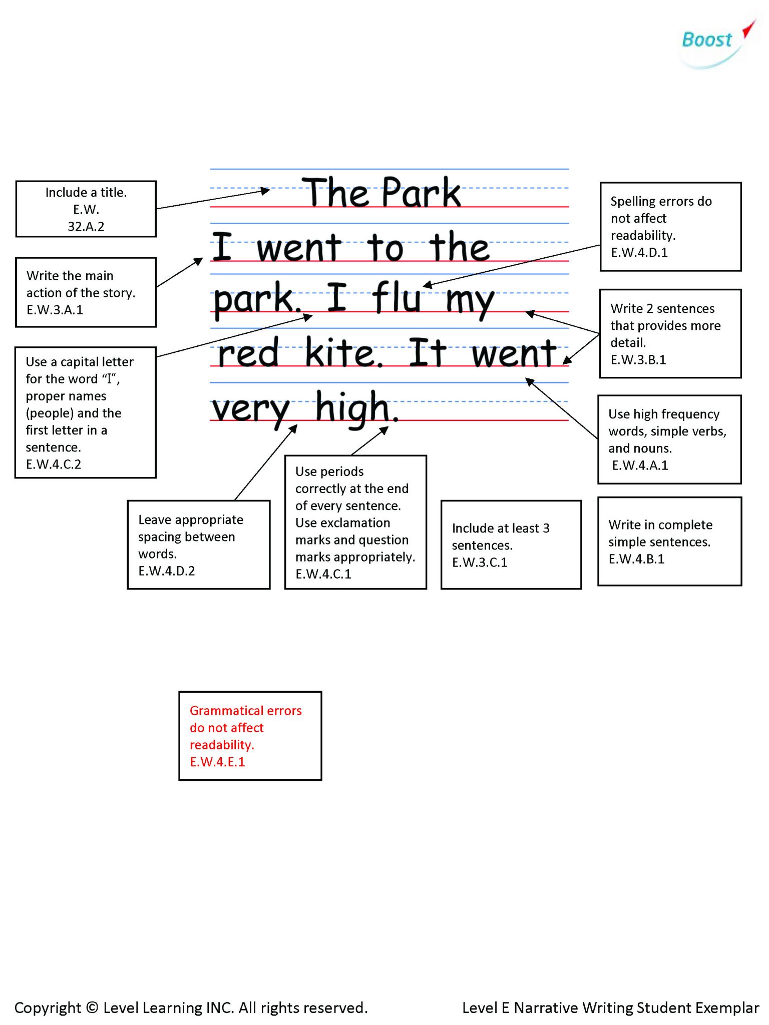 English Writing App – Level Learning